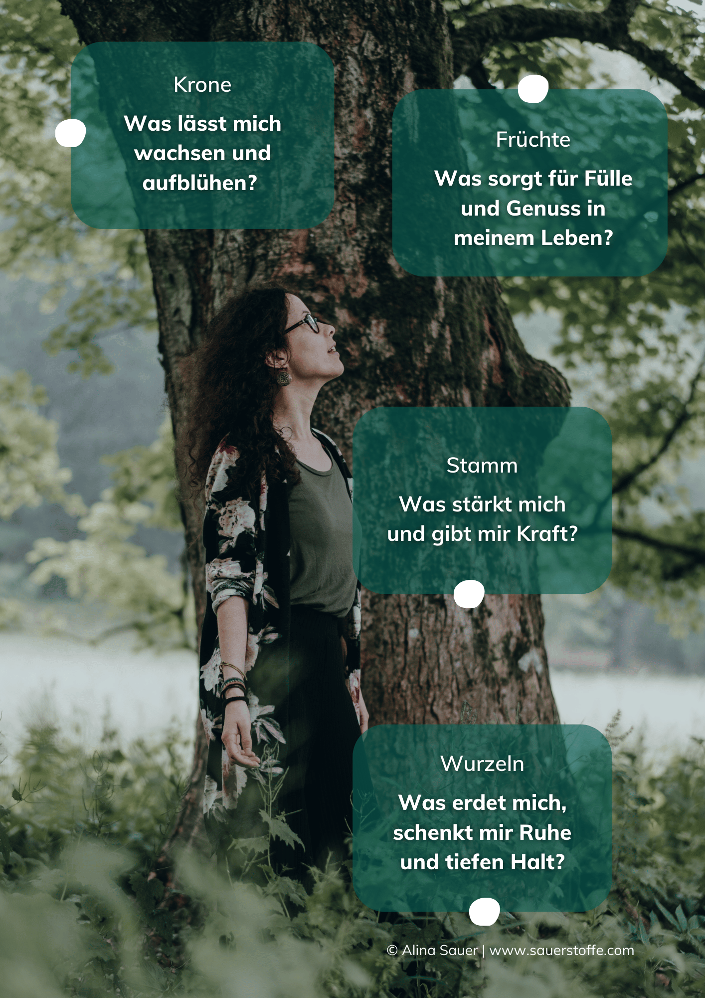 Ressourcen: Deine ganz persönliche Schatzkiste für mehr Selbstvertrauen ...